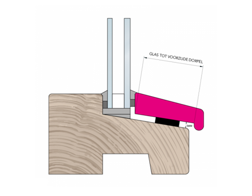 Ventistone Glaslat NL-70 - Glasmaterialen